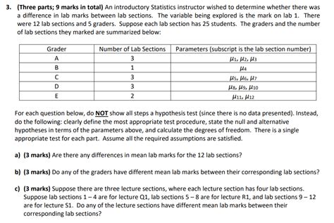 Solved Three Parts Marks In Total An Introductory Chegg