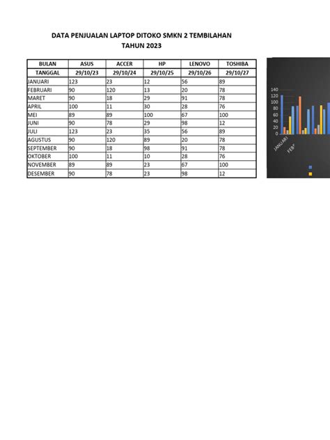 Latihan 1 Excel Pdf