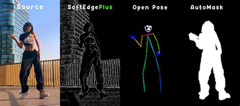 How To Use BG Changer With IP Adaptor Masks For Consistent Backgrounds In Every Frame