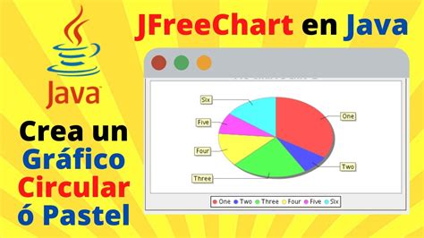 📊 Crea Gráficas Circulares O De Tarta Utilizando Jfreechart En Java 💻