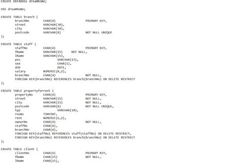 Solved Use The Dreamhome Database To Answer The Following