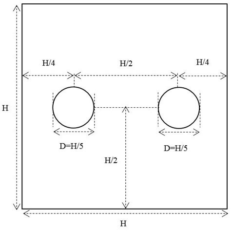 schematic diagram and computational domain of a pair of cylinders in a
