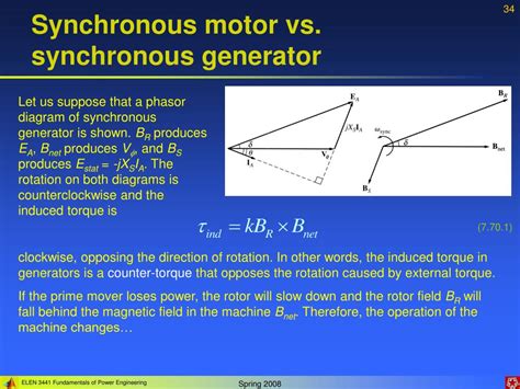 Ppt Synchronous Machines Powerpoint Presentation Free Download Id1957420