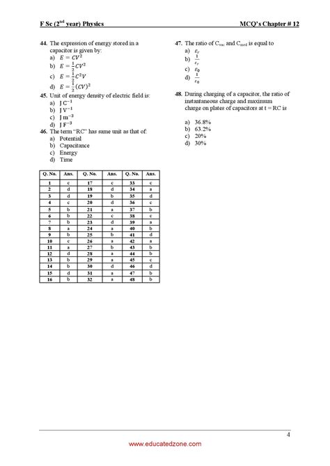 Physics MCQs For Class 12 All Chapter