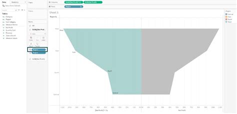 Tableau Funnel Chart Step By Step Examples How To Create