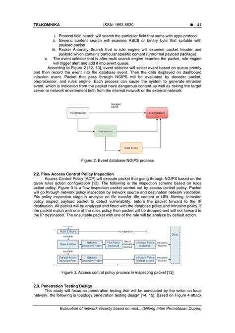 Evaluation Of Network Security Based On Next Generation Intrusion Prevention System Pdf