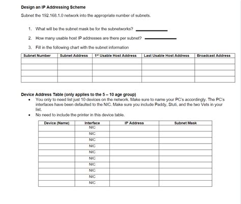 Solved Design An Ip Addressing Scheme Subnet The 19216810
