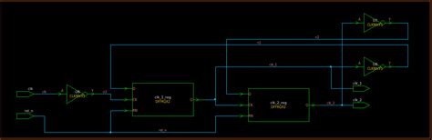 Sdc命令详解：使用creategeneratedclock命令进行约束（下）后端clock Sdc 加combinational Csdn博客