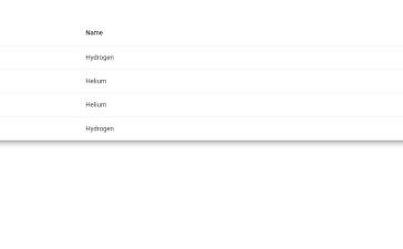 Angular Therichpost