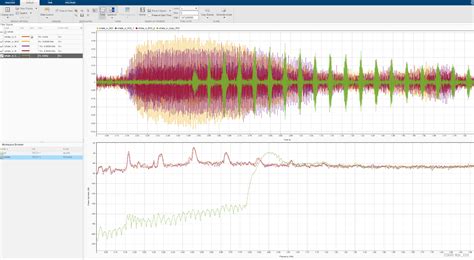 使用信号分析器将信号转换为 Matlab 时间表 Csdn博客