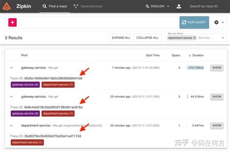 使用 Spring Boot 和 Spring Cloud 的微服务 知乎