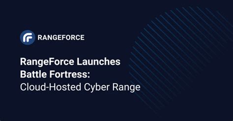 Announcing The Rangeforce Defense Readiness Index™