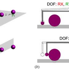 Array Alignment A Principle B Alignment At Ball Plate Download Scientific Diagram