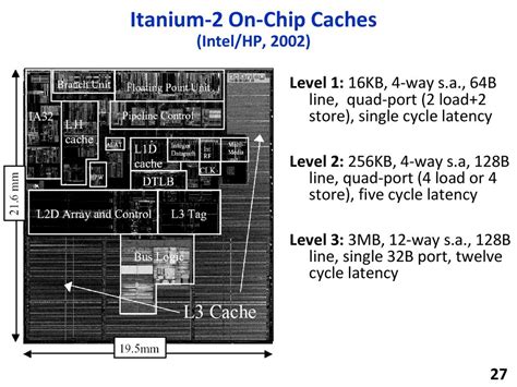 Cs 152 Computer Architecture And Engineering Cs252 Graduate Computer