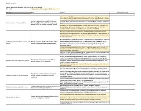 Form Template Platform