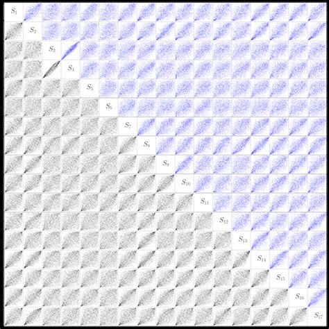 J Masked Autoregressive Flow Maf Download Scientific Diagram