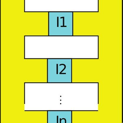 Multi Input Multi Output Programmable Logic Gate Download Scientific Diagram