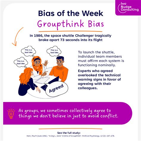 Groupthink Bias Bva Nudge Consulting