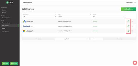 why is a campaign s missing from the connected data source edee
