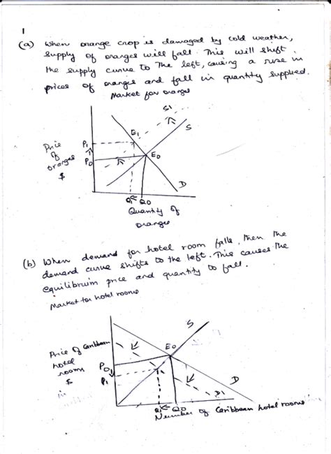 5 hapter 4 problems and applications 1 explain each of the following