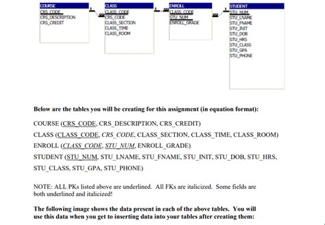 Solved Class Class Code Crs Code Classsection Class Time