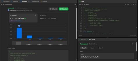 100daysleetcodechallenge Ancy Ebisha P