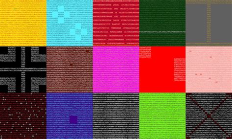 Opensea Nft Platform Review Marketplace Tutorial