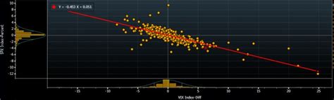 Nerina De Clercq Van Rooyen Posted On Linkedin