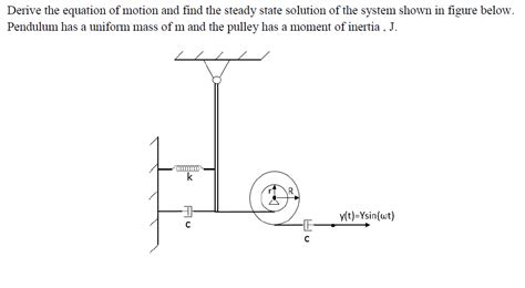 Solved Derive The Equation Of Motion And Find The Steady Chegg Com