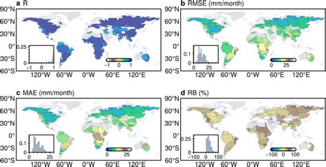 Spatial Variability Of Hg Land Et Accuracy Over Basins Compared To