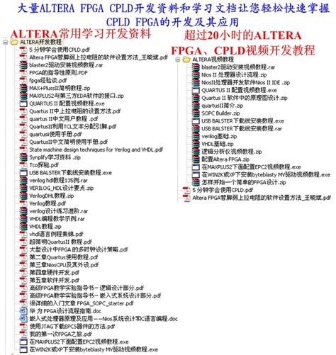代码及相关实验