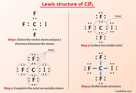 Cif3 Lewis Structure In 6 Steps With Images