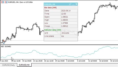 Ready Made Templates For Including Indicators To Expert Advisors Part
