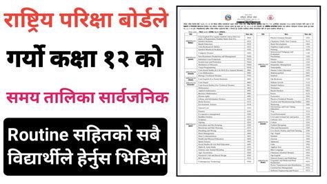 Neb Grade 12 Board Exam Routine 2081 Class 12 Exam Routine 2081 Class 12 Exam Routine 2082