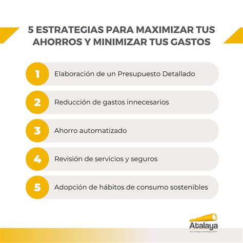 Estrategias Para Maximizar Tus Ahorros Y Minimizar Tus Gastos