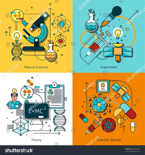 Science Concept Line Icons Set Theory Stock Vector Royalty Free 364503677