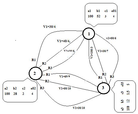 TSP For Figure Download Scientific Diagram