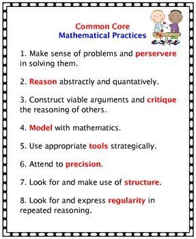 Common Core 8 Mathematical Practices Poster Mathematical Practices