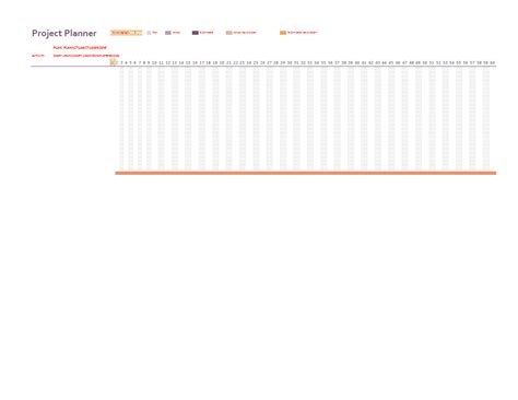 Gantt Chart Templates Keski