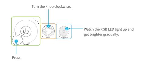 Makeblock Neuron Knob Block Core Electronics Australia