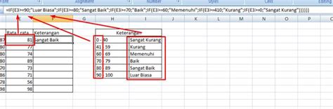 Cara Membuat Keterangan Nilai Sangat Baik Kurang Sangat Kurang Di Excel Dengan Rumus If