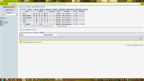Web Programming My Sql Database Sekolah