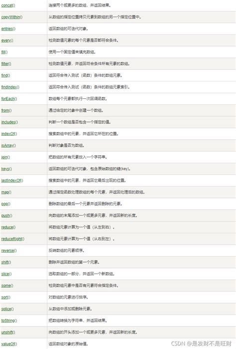 Js基础数组array前端数组大小限制 Csdn博客