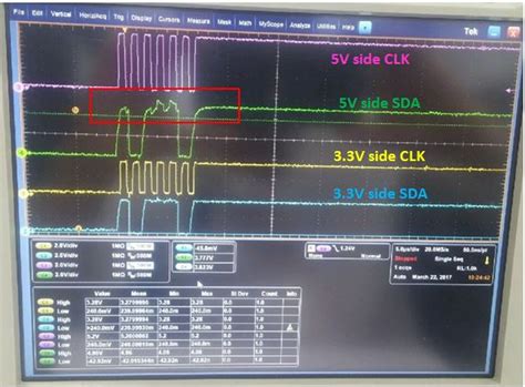 PCA PCA Unnormal Output Waveform Interface Forum Interface