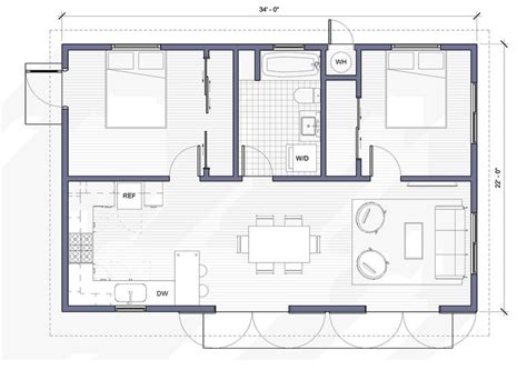 Adu Pre Approval Plans Is It Right For You Minix Home