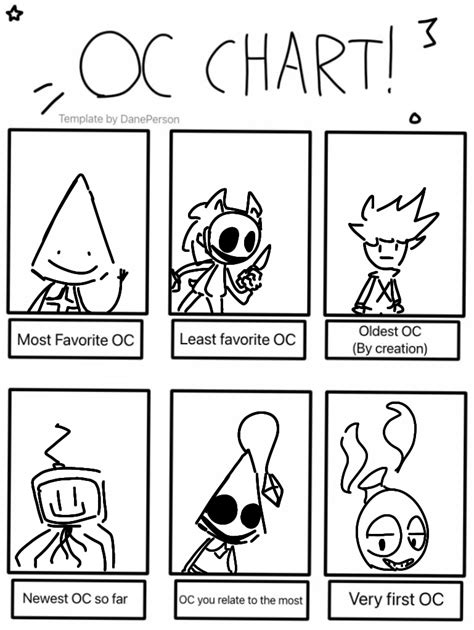 Moment : r/OriginalCharacter