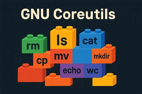 Gnu Coreutils 98がリリース 堅牢性と多様性がさらに進化 ソフトアンテナ