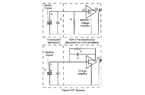 Piezoelectric Accelerometer Circuit Diagram