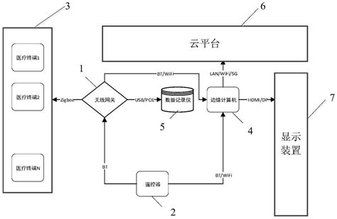 Detection System Eureka Patsnap