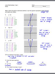 Linear Relations Notes Ms Ulrich S Algebra Class